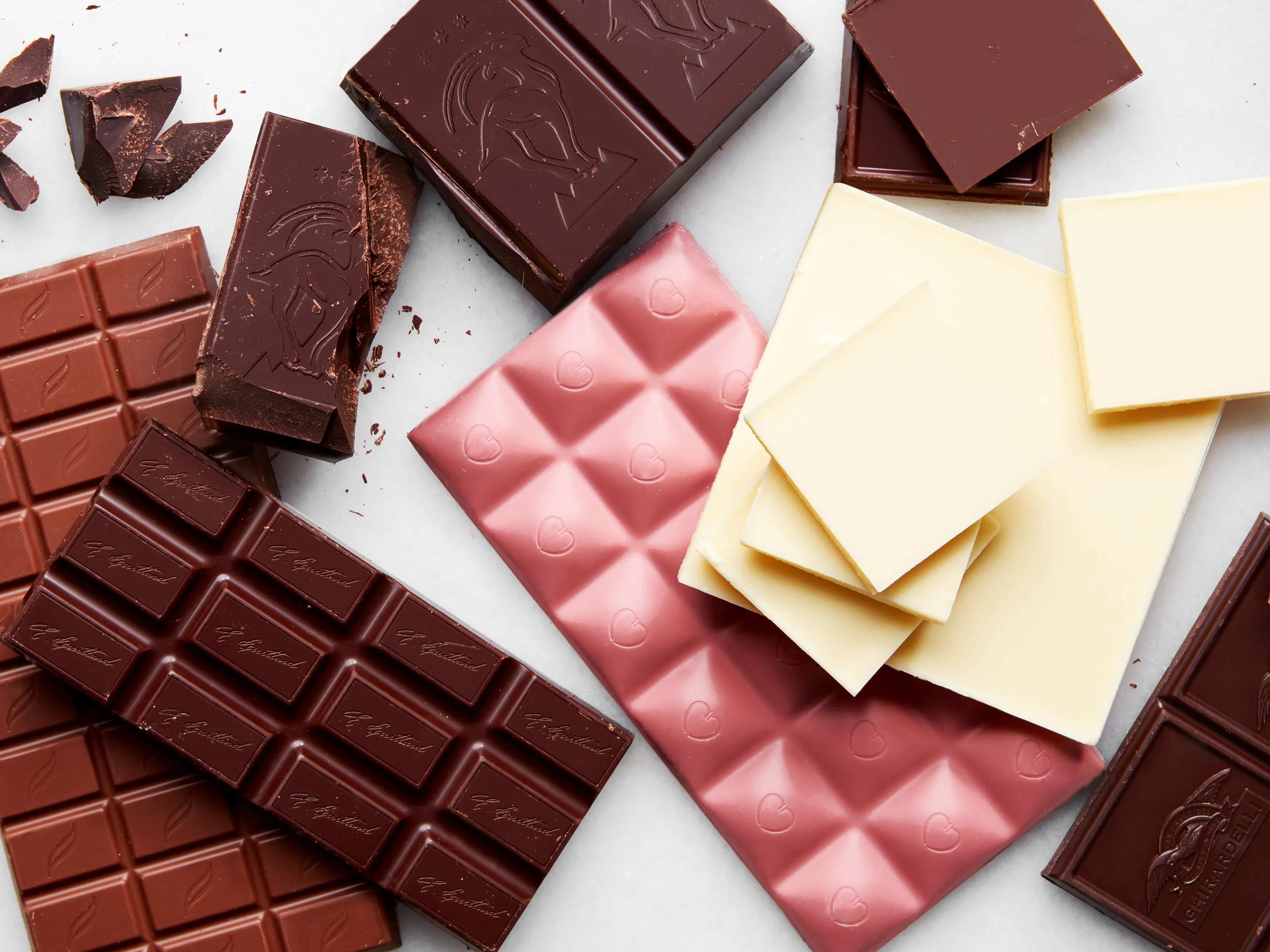 How Many Types of Chocolate Are There?